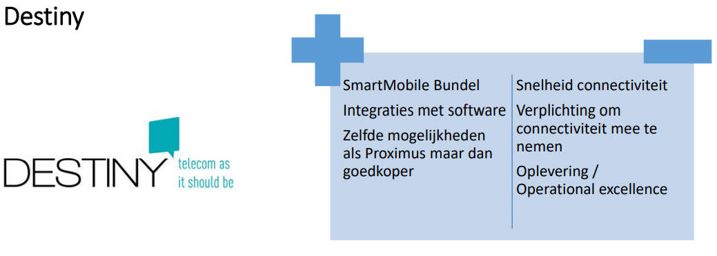 Hoe bedrijven en organisaties tot 30% besparen op hun telecom factuur