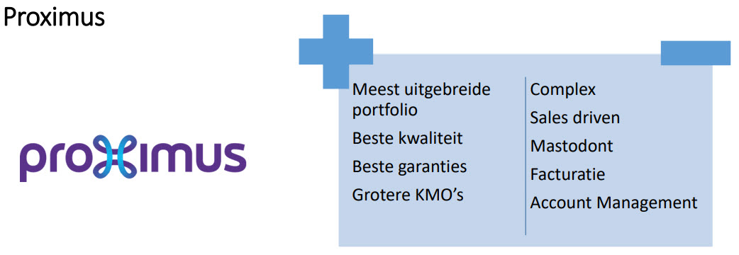 Hoe bedrijven en organisaties tot 30% besparen op hun telecom factuur